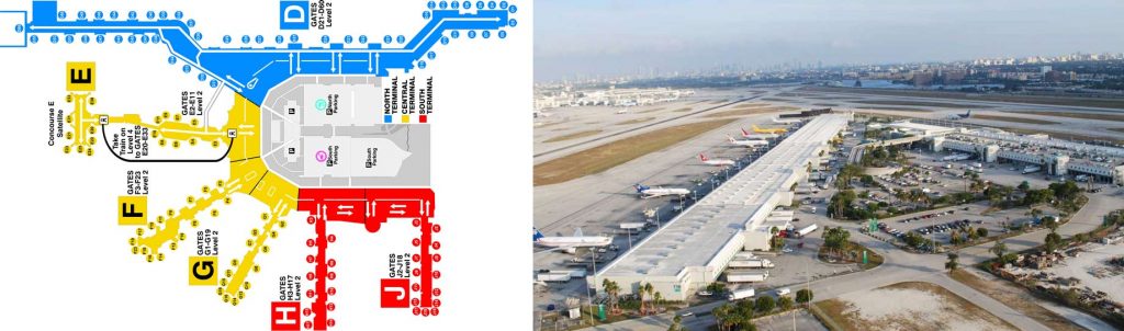 South Terminal - Terminal S at Miami Airport | Mia Gate