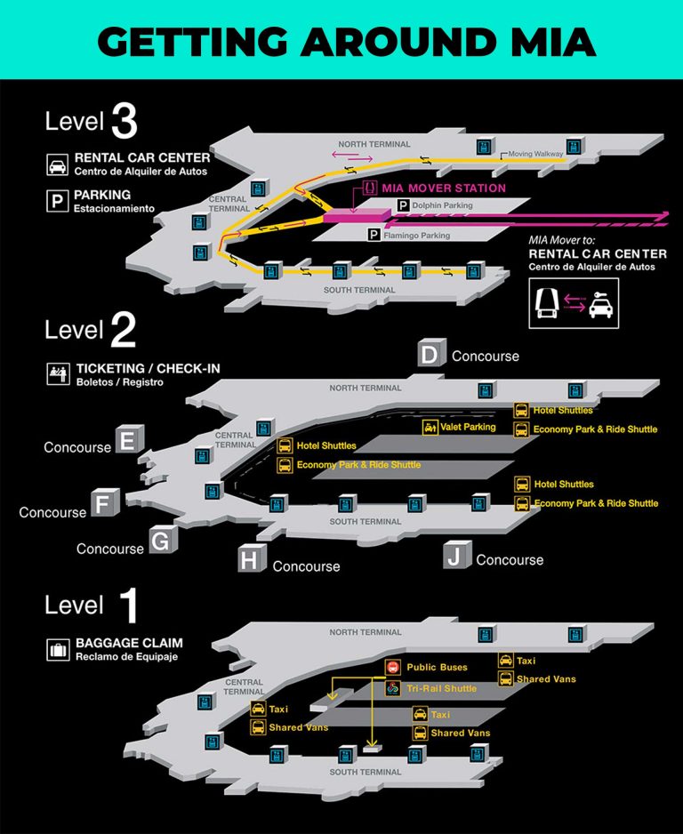 Terminal map airport Miami international airport | Gate Mia